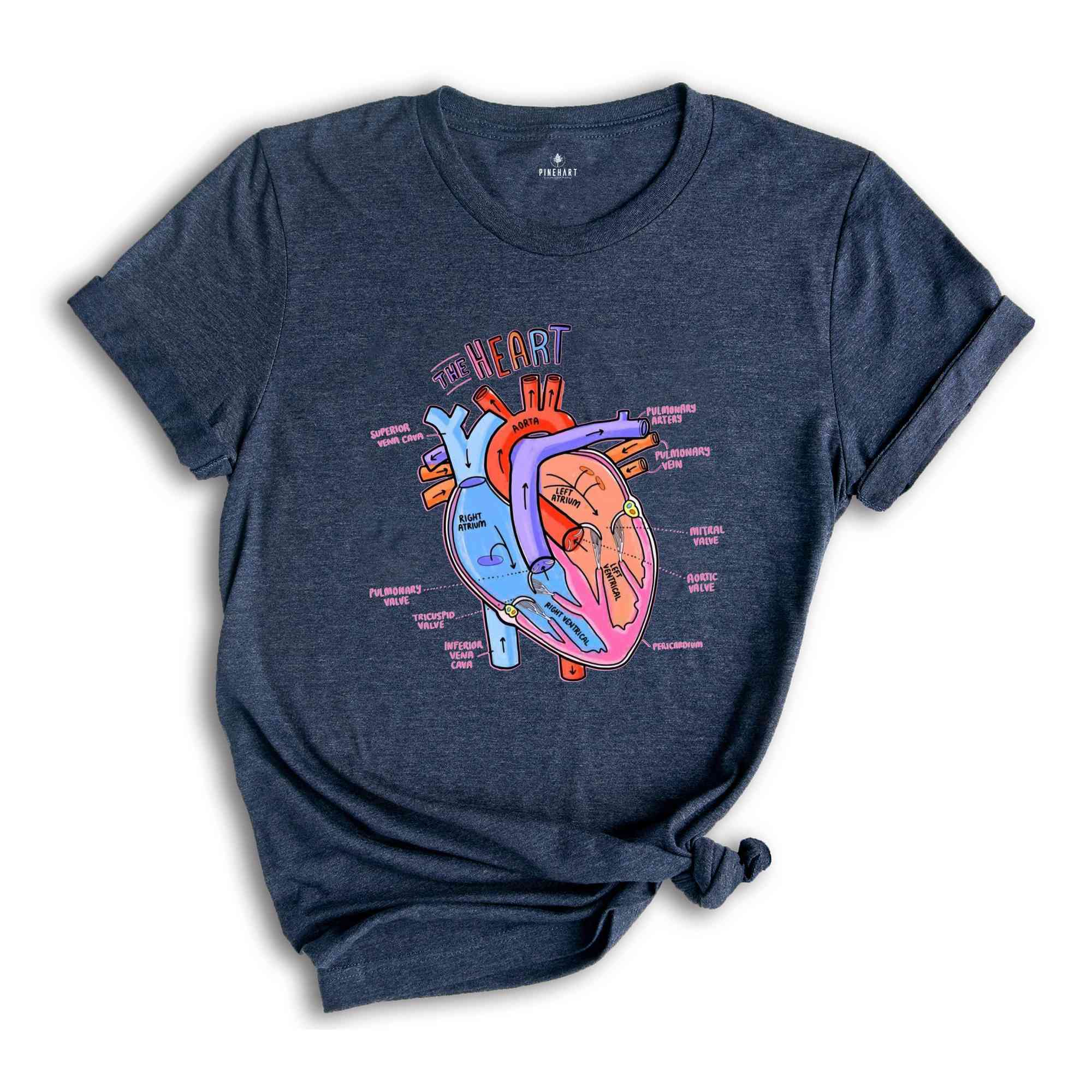 Heart Anatomy Shirt, Nurse Shirt, Anatomy Shirt, Cardiac Nurse Shirt ...