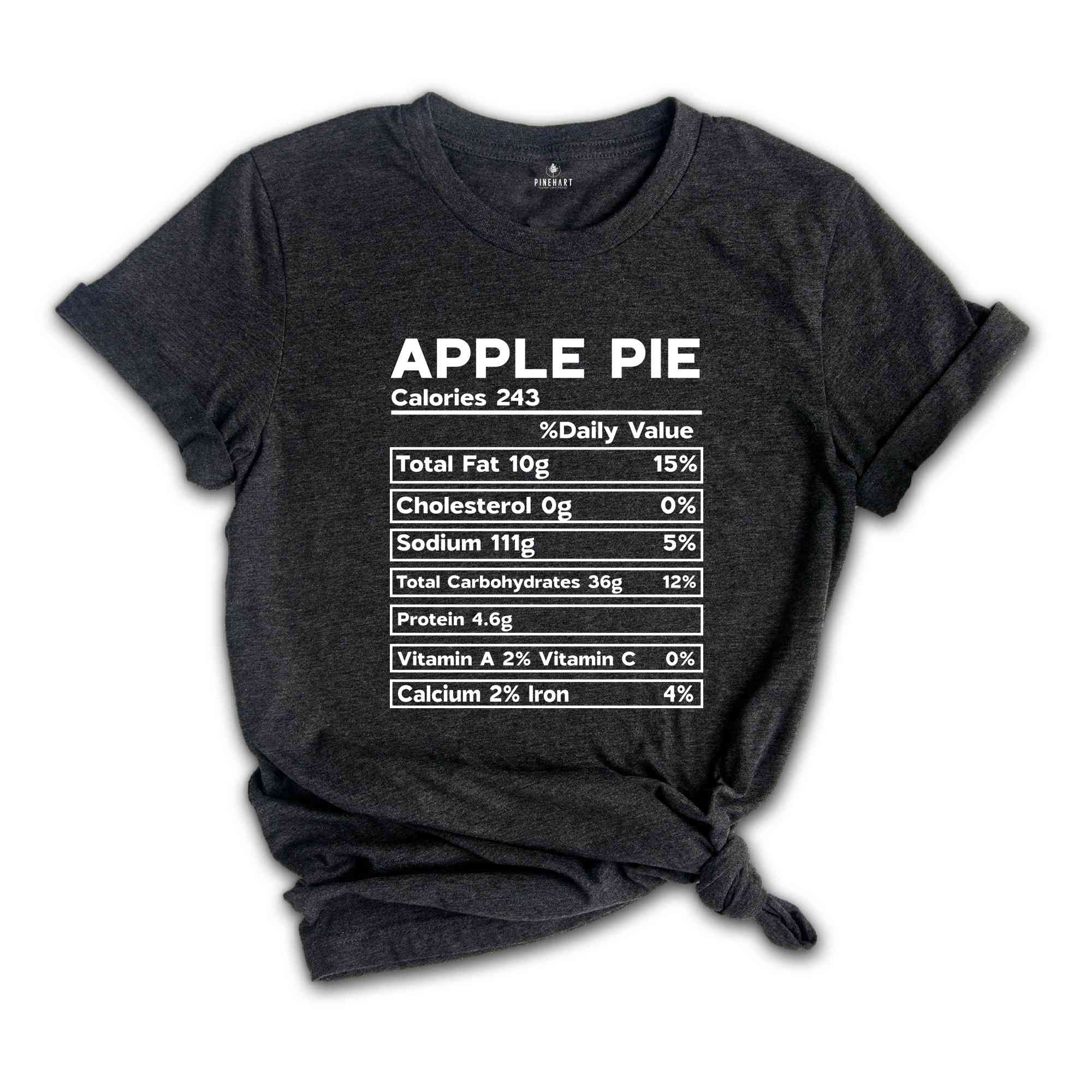 Nutrition Thanksgiving Food Matching Shirts, Matching Thanksgiving ...